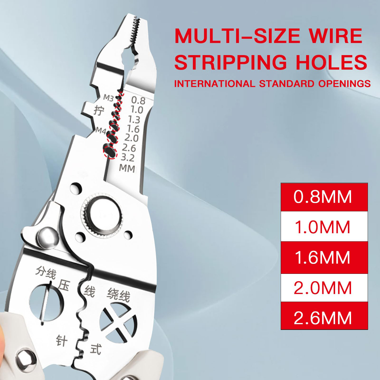 Multi Tool Wire Cutter,Wire Crimper, Stripper and Bolt Cutter Multi ...