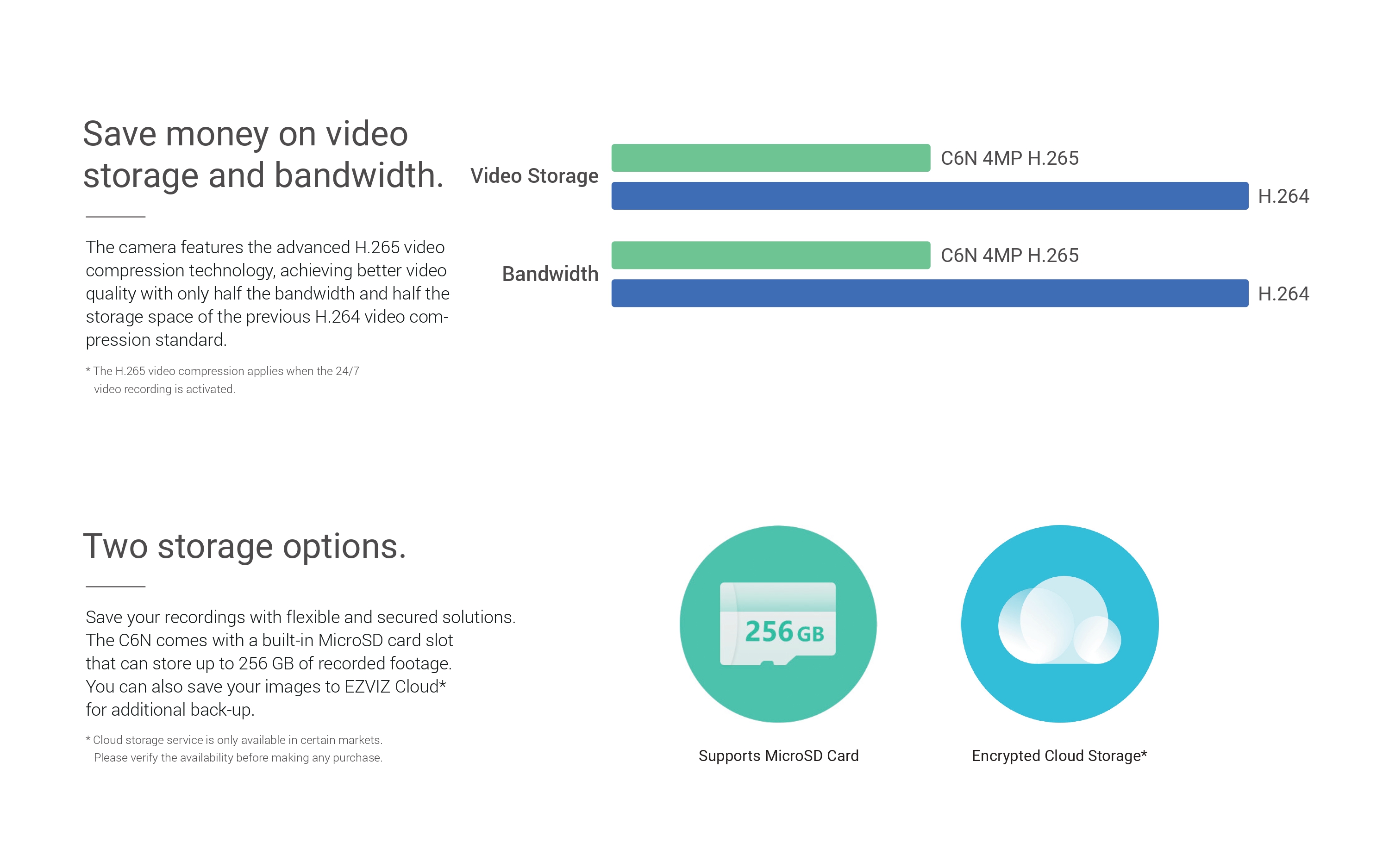 EZVIZ C6N Security CCTV Camera 4MP 2K WDR Home Smart Camera Human Detection 10m IR 360° Pan Tilt ...