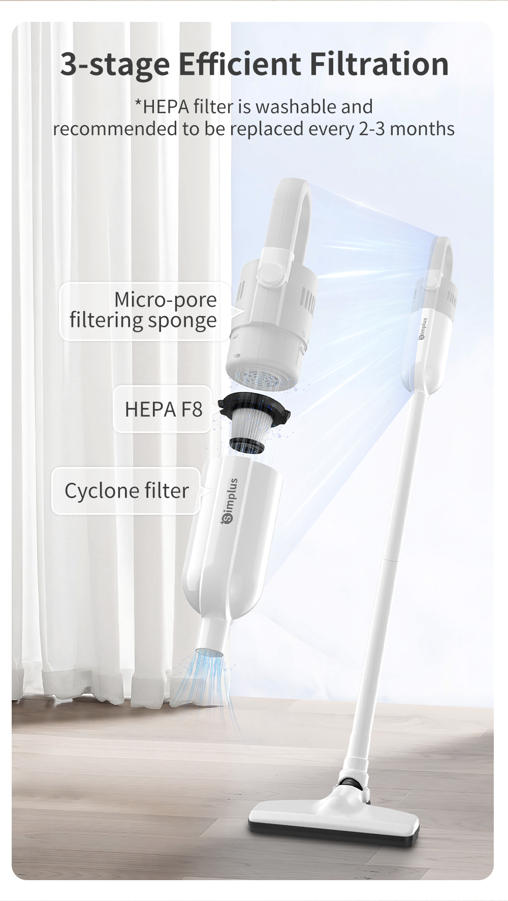 Simplus Cordless Vacuum Cleaner 3 in 1 Handheld Ultra Light XCQH012 ...