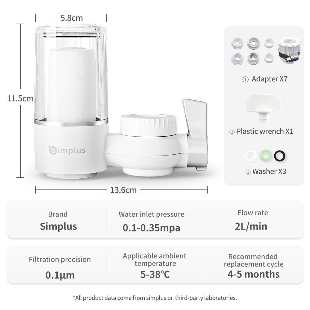 Simplus Water Purifier 7-Stage Filtration On Tap Water Purifier Washable Ceramic Filter Dual Use ...