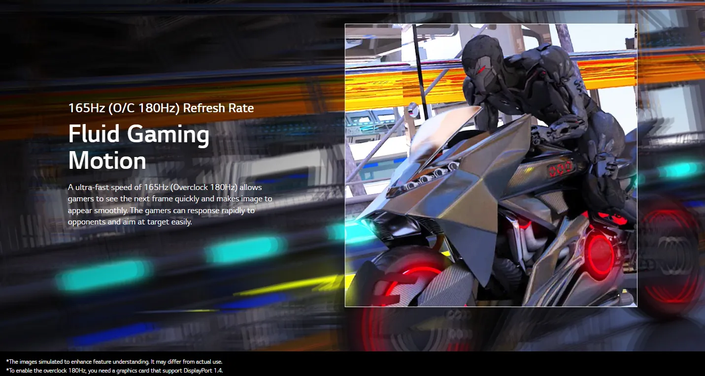 Itw | LG Gaming Monitor 27" (2560x1440 QHD) / 165 (OC 180Hz) / IPS ...