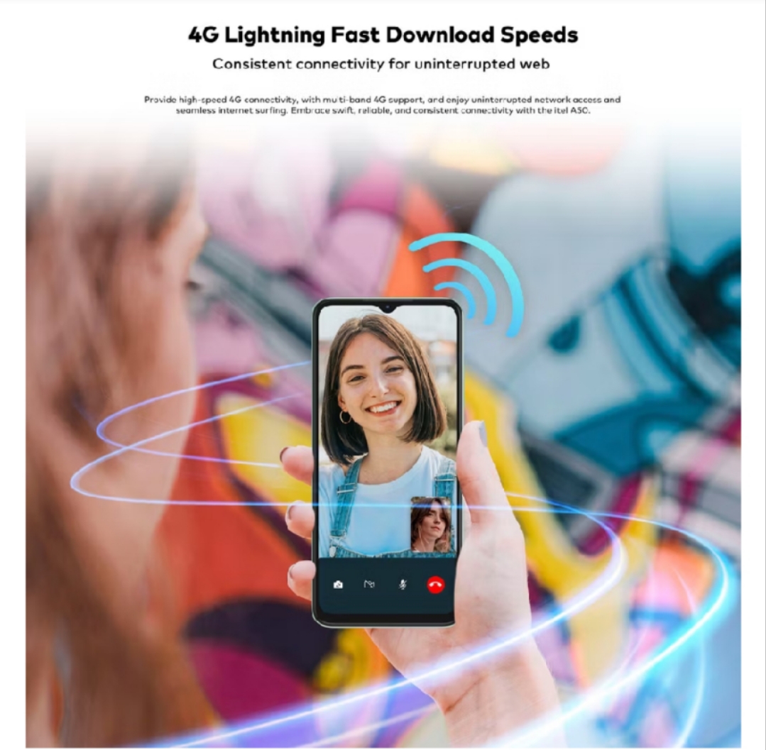 Itel A50 Smart Phone 4G | 8GB(3GB+5GB) RAM / 64GB ROM | 6.6"Big Screen | 5000 mAh | Shopee ...