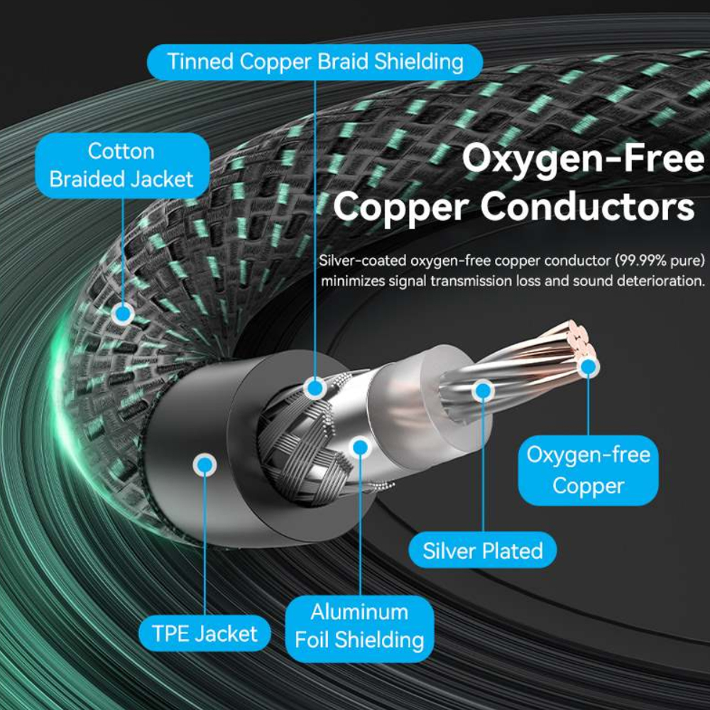 Vention RCA Cotton Braided Coaxial Cable (Hi-Fi) with Male to Male Gold ...