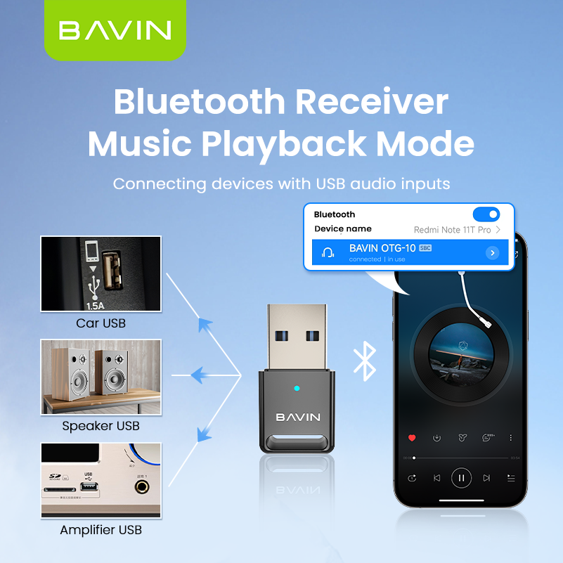 BAVIN 10 HD Sound BT 5.3 Music Receiver Plug and Play w/ 20m Distance ...