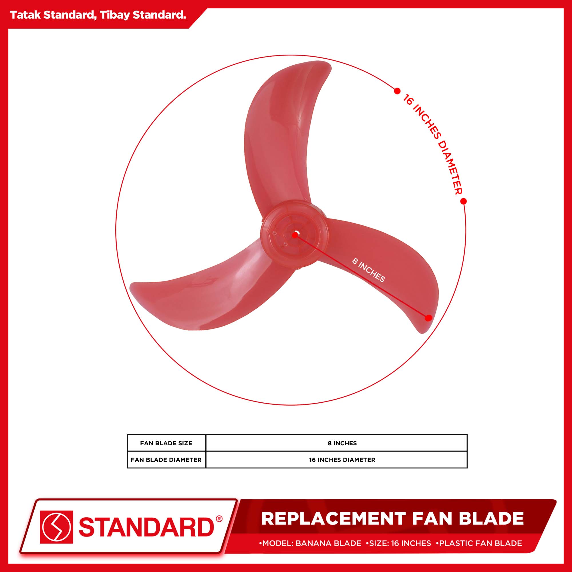 Electric Fan Blade Replacement for STANDARD FANS 16 and 18 inches size ...