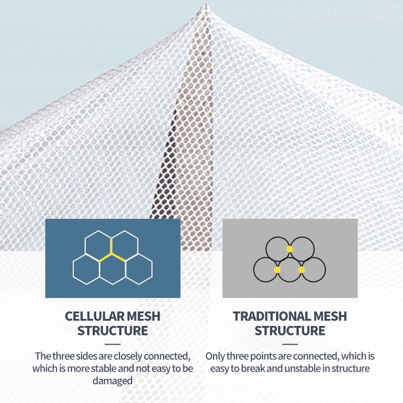 Baby Mosquito Net For Kids Folding kulambo 0-6 Years Kids kulambo For ...