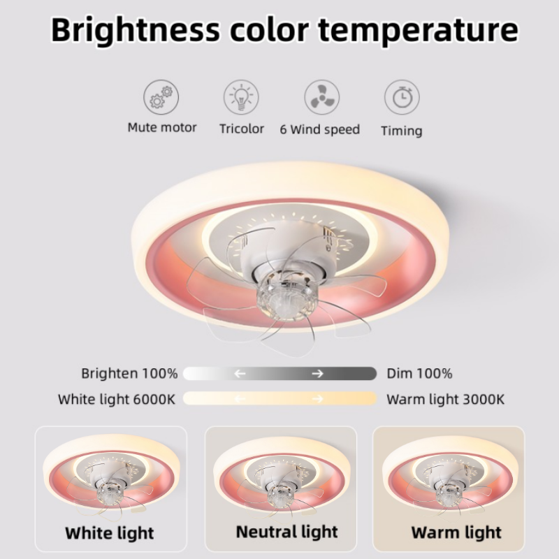 （Hot）LED 360 ° shaking head fan light, modern luxury fan with light ...