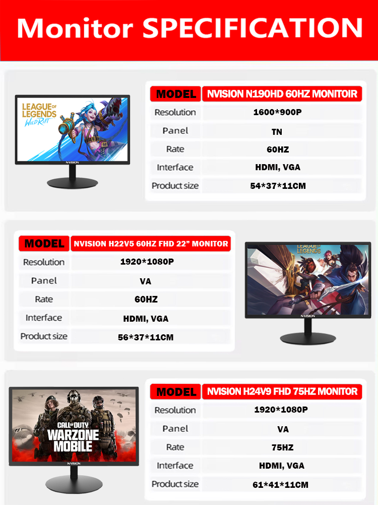 Intel Core i5 / i7 Desktop Computer Quad-Core 8 Thread 16GB RAM 512GB ...