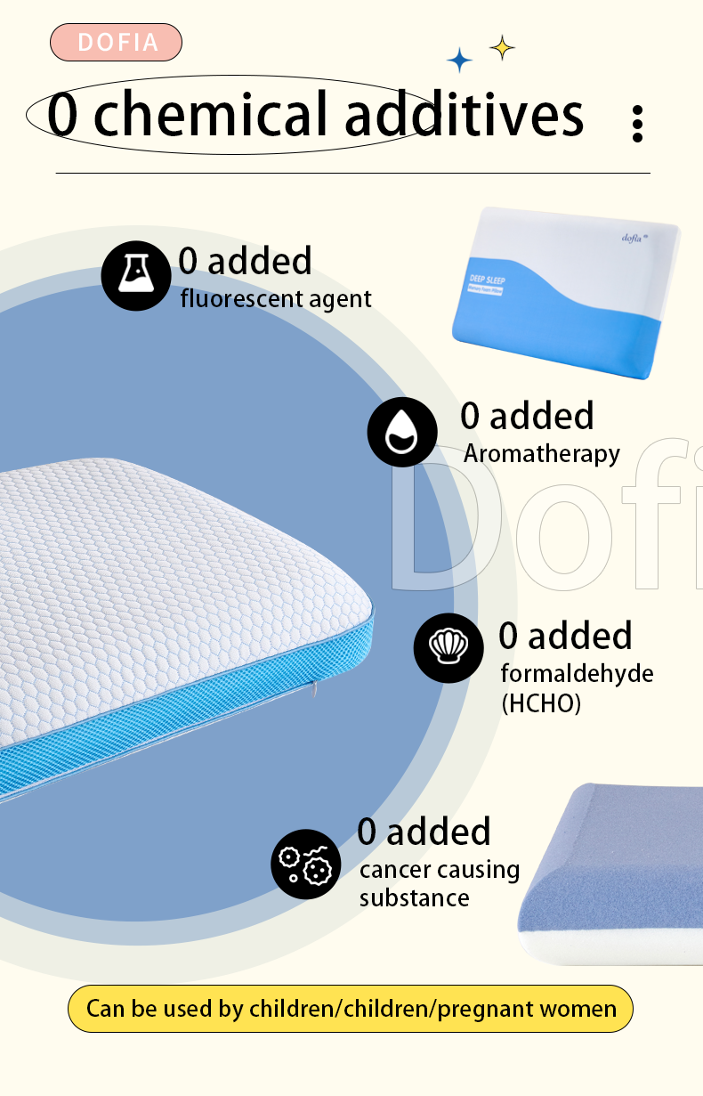 Dofia Deep Sleep Cervical Pillows Ergonomic Memory Foam Helps Sleep ...