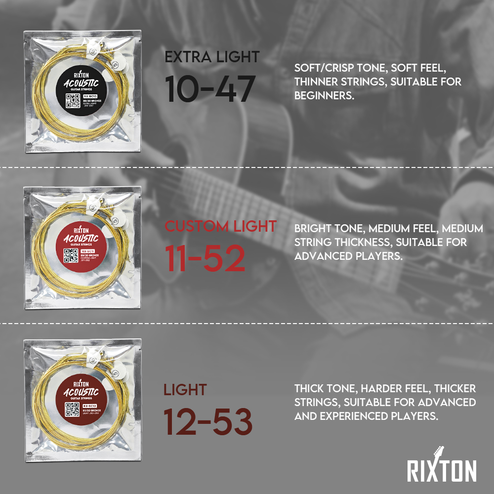 RIXTON Acoustic Guitar String Set Brass Phosphor Bronze Musical ...
