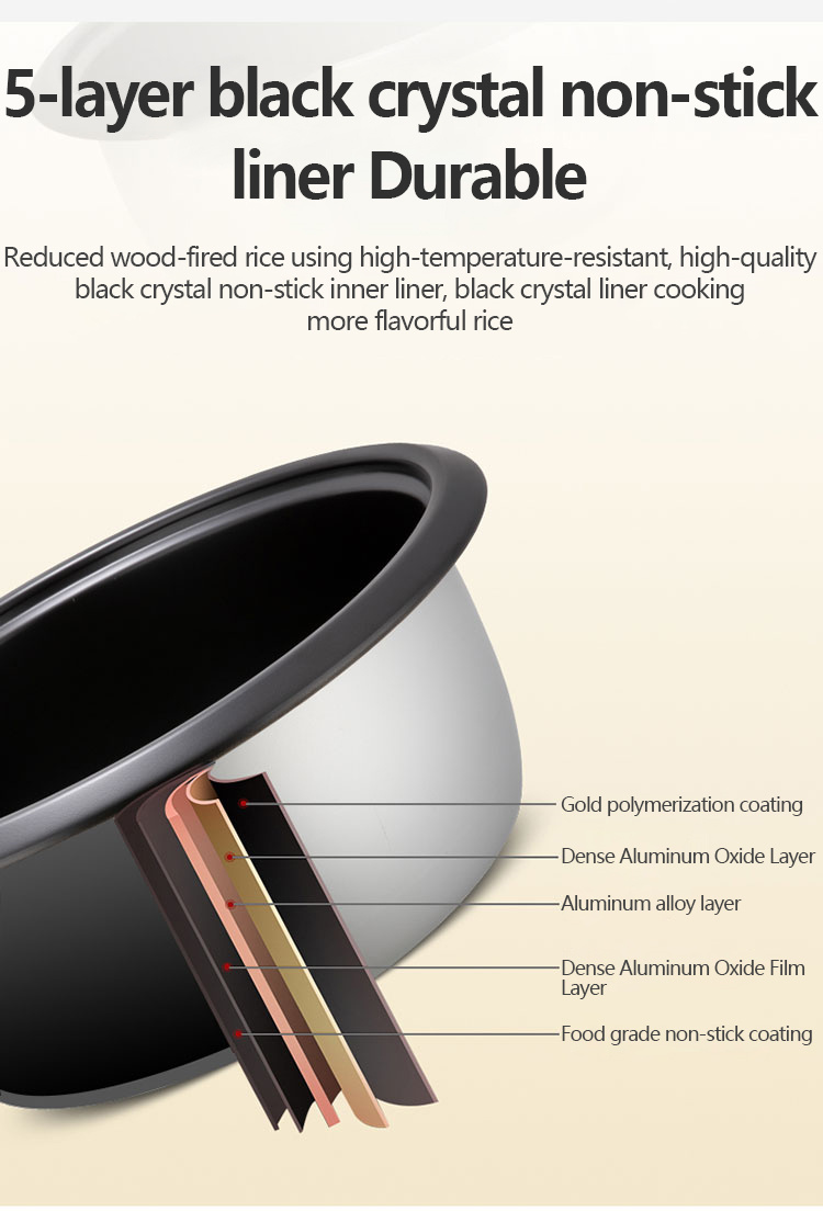 MONDIAL 1.5/6/8/13/18L large capacity multifunctional household rice ...