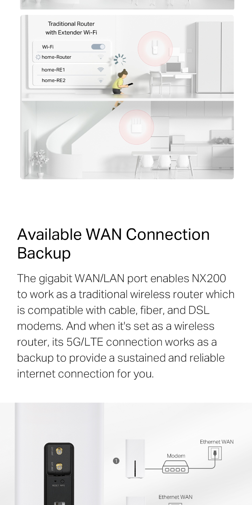 TP-Link | Archer NX200 | 5G | AX1800 | Wi-Fi 6 Wireless | Dual-Band ...