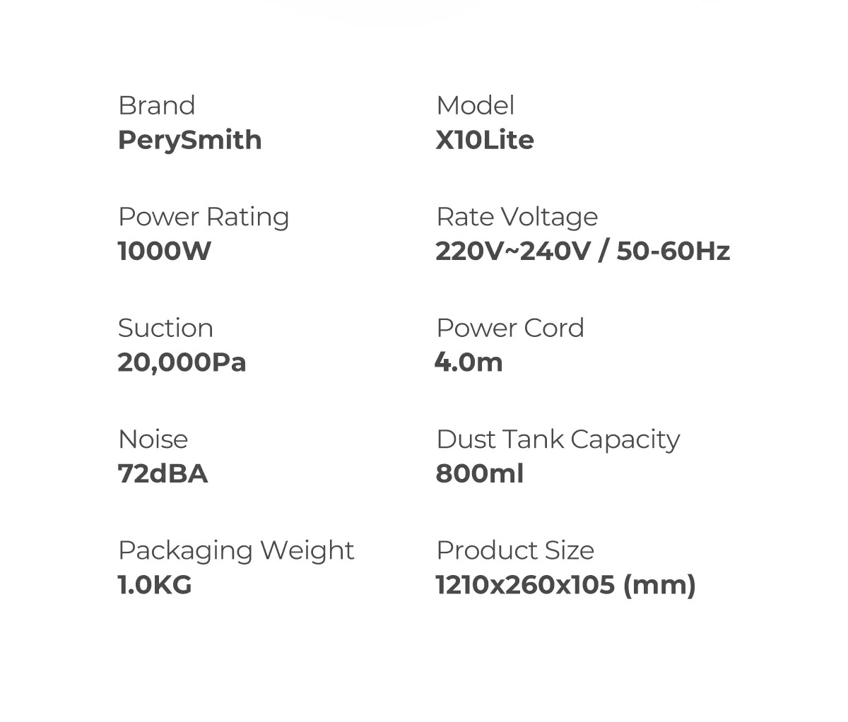 PerySmith Handheld Vacuum Cleaner Portable Floor Car Cleaner For Bed ...