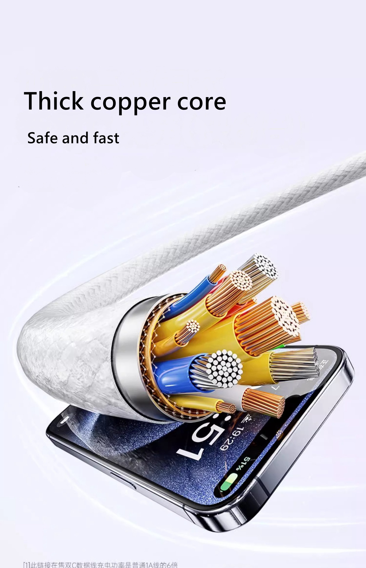 20 watts Fast charging cable USB C Charger Cable, PD Braided Type C ...