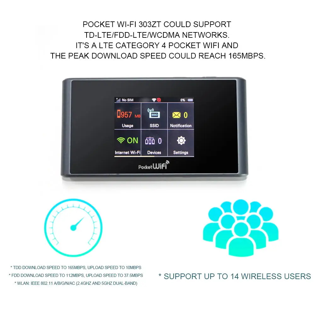 Unlocked Pocket WiFi ZTE 305ZT Wireless 4g Modem 165Mbps LTE Category 4 ...