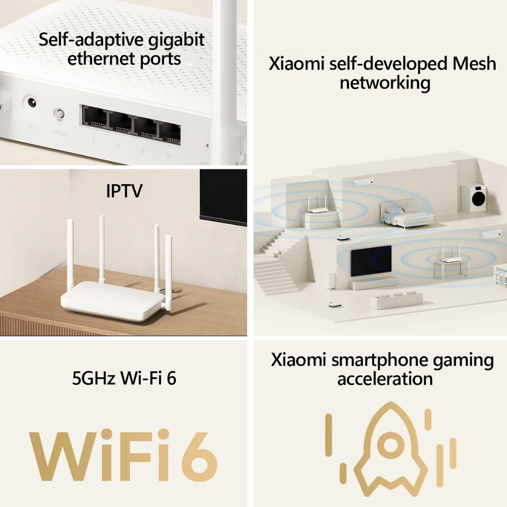 Xiaomi Router AX1500 2.4/5GHz WiFi 6 1500Mbps Mesh System Workwith Mi ...