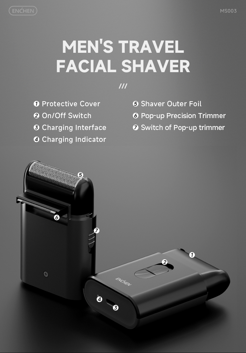 ENCHEN MS003 Mini Electric Shaver | Portable Type-C Razor with Sideburn ...