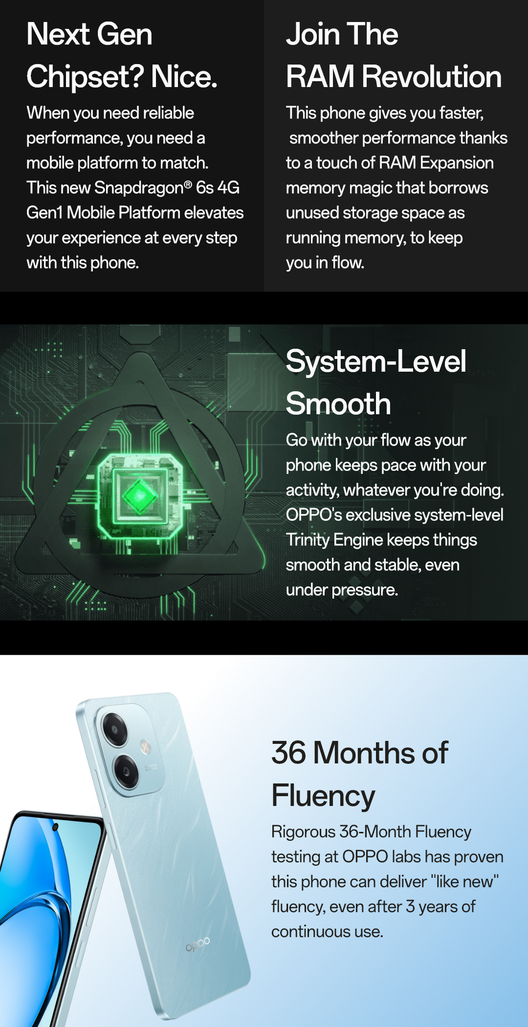 [6 Months 0% SPayLater] OPPO A3x | Snapdragon® 6s 4G Gen1 | Military ...