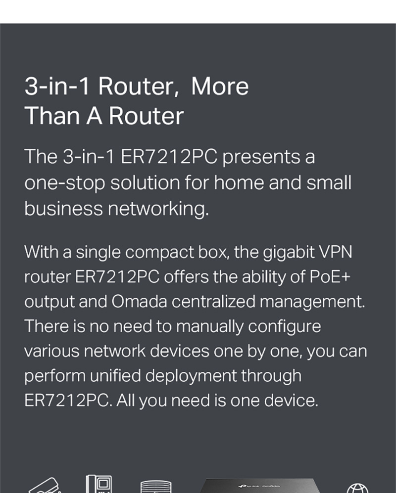 TP-Link | ER7212PC | Omada | 3-in-1 | Gigabit | VPN | Network | Router ...