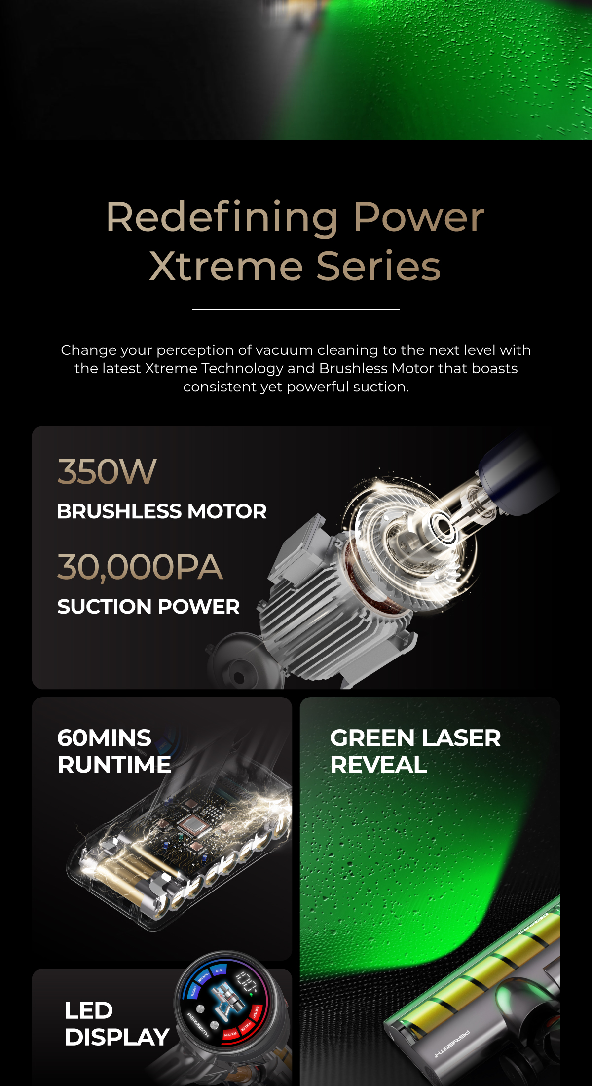 PerySmith K3PRO Cordless Handheld Vacuum Cleaner Xtreme Series with ...