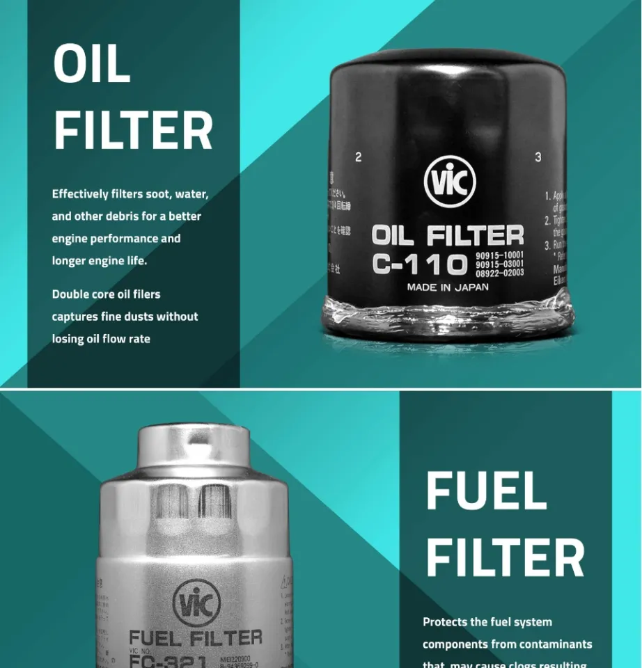 Vic Oil Filter Honda City Civic CR-V BR-V Brio CR-V Fit HR-V Mobilio Odyssey C-806 C806 -1pc ...