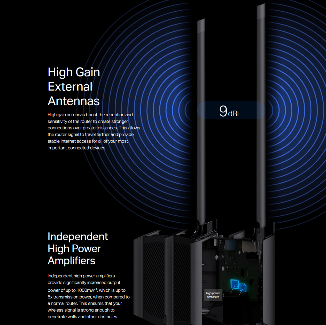 TP-Link TL-WR841HP High-Power Wireless N Router Wi-Fi Range Extender ...