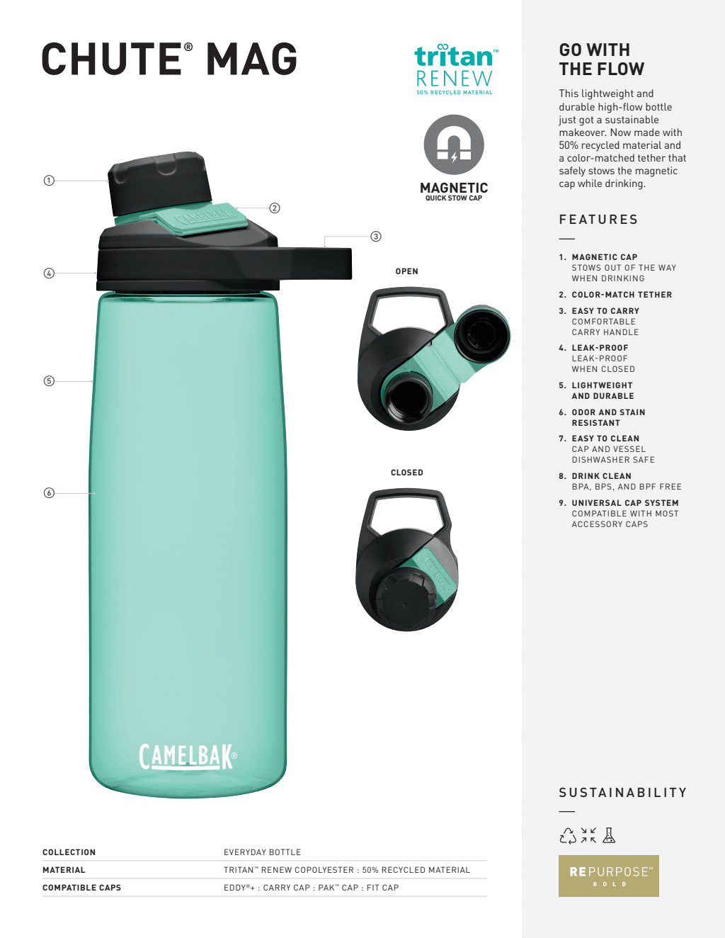 CamelBak Chute Mag 25oz Water Bottle with Tritan Renew | Shopee Philippines