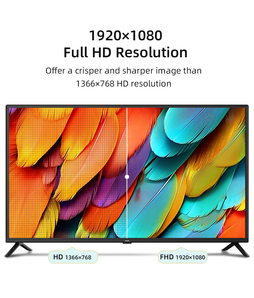 CHiQ Smart TV 42 inch, Dolby Audio,HDR, Netflix, YouTube, Google ...