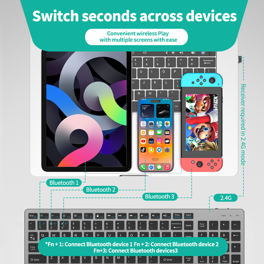 Goojodoq Wireless Bluetooth Keyboard with Number Pad and Mouse Numpad ...