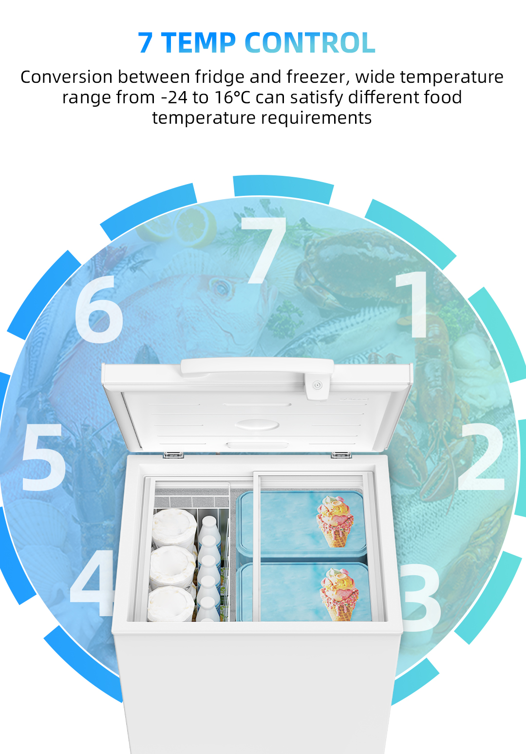 CHiQ 5 cu.ft Chest Freezer CCF05DW Direct Cool, 4D Cooling refrigerator ...