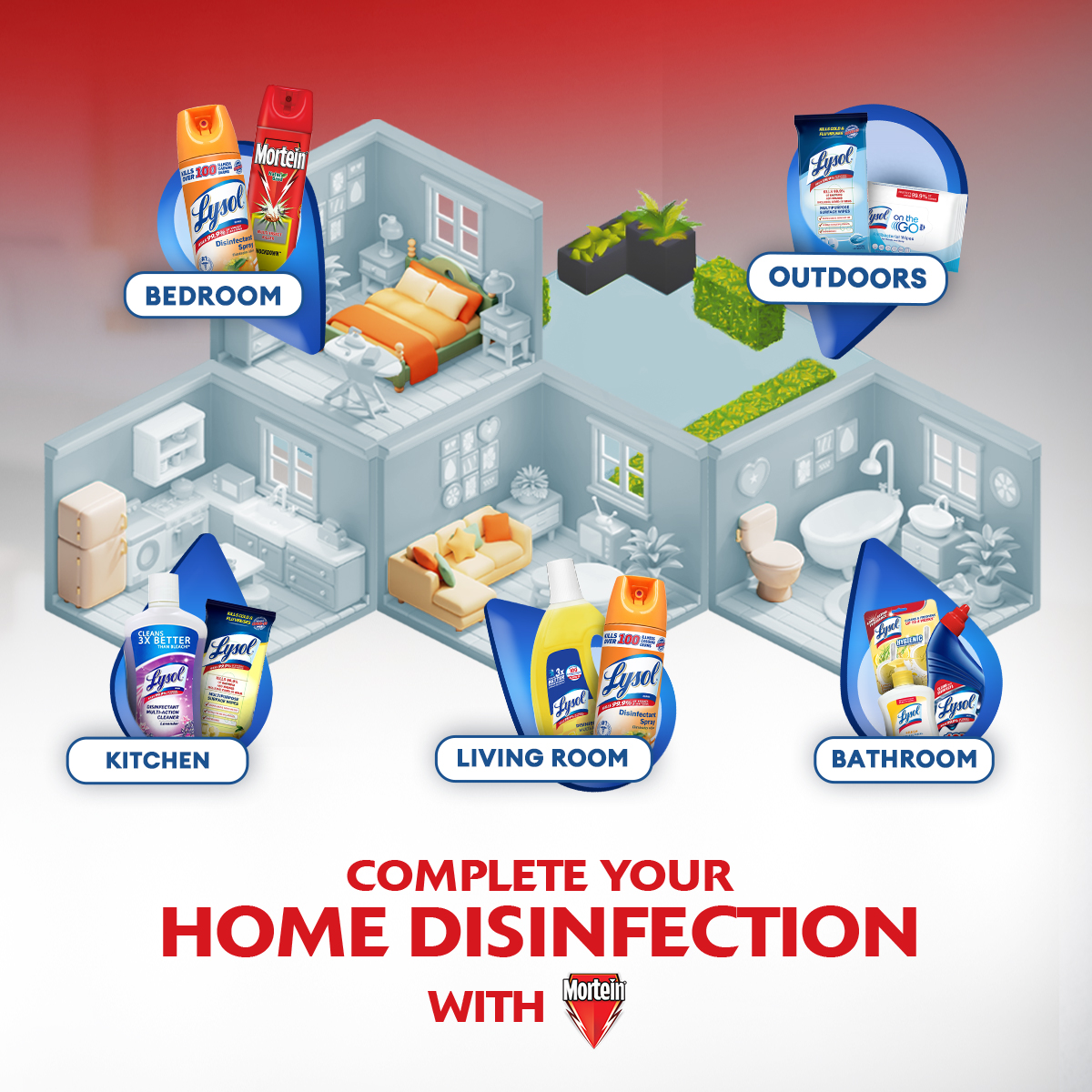 Mortein Odorless Insecticide Odorguard Multi Insect Killer 250 mL ...