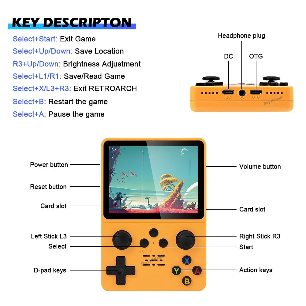 Retro Box Handheld Video Game Console 3.5" IPS Screen 64GB with 15k ...