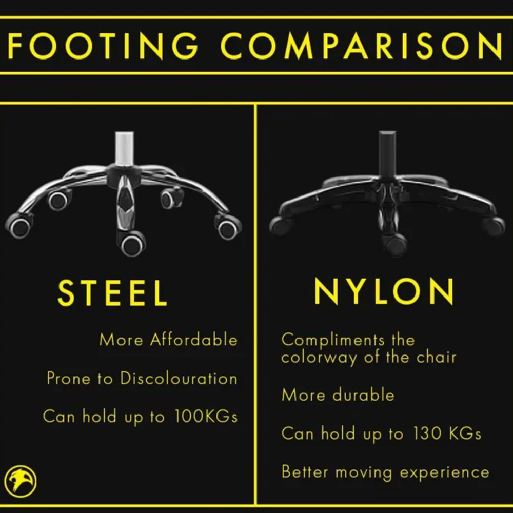 EasyPC | Panther Nightfall Series Nylon Legs/ with Footrest Fabric and ...