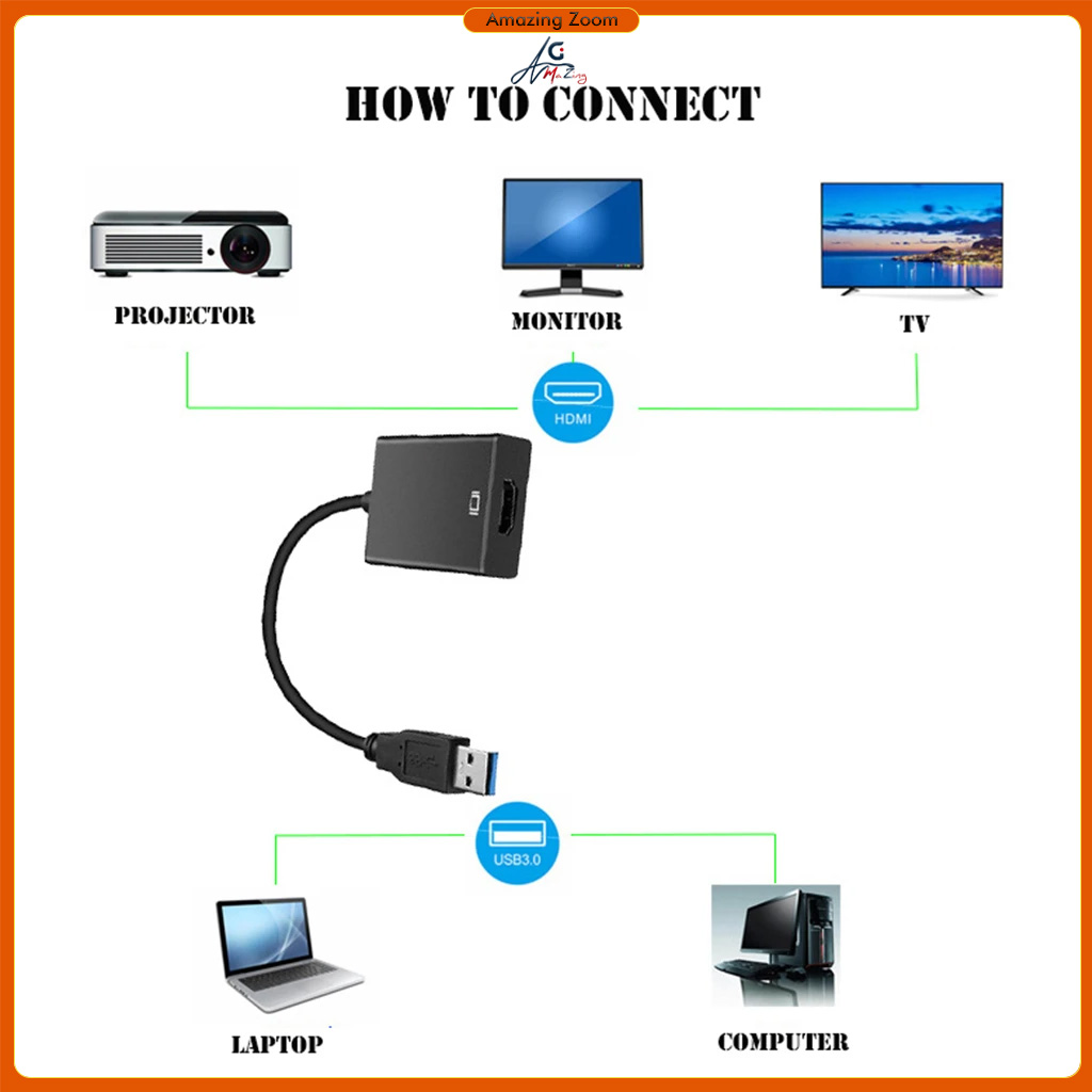 USB To HDMI-Compatible Converter For PC Laptop Projector HDTV LCD HD ...