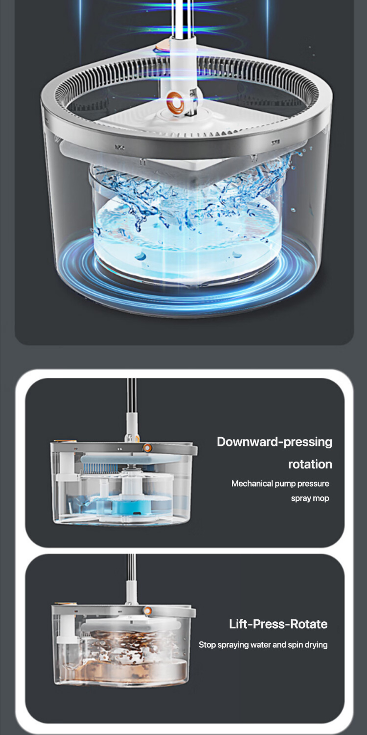 Joybos Self Wash Spin Mop 360 Spinner Flat Mop Clean and dirty water separation tank mop cloth ...