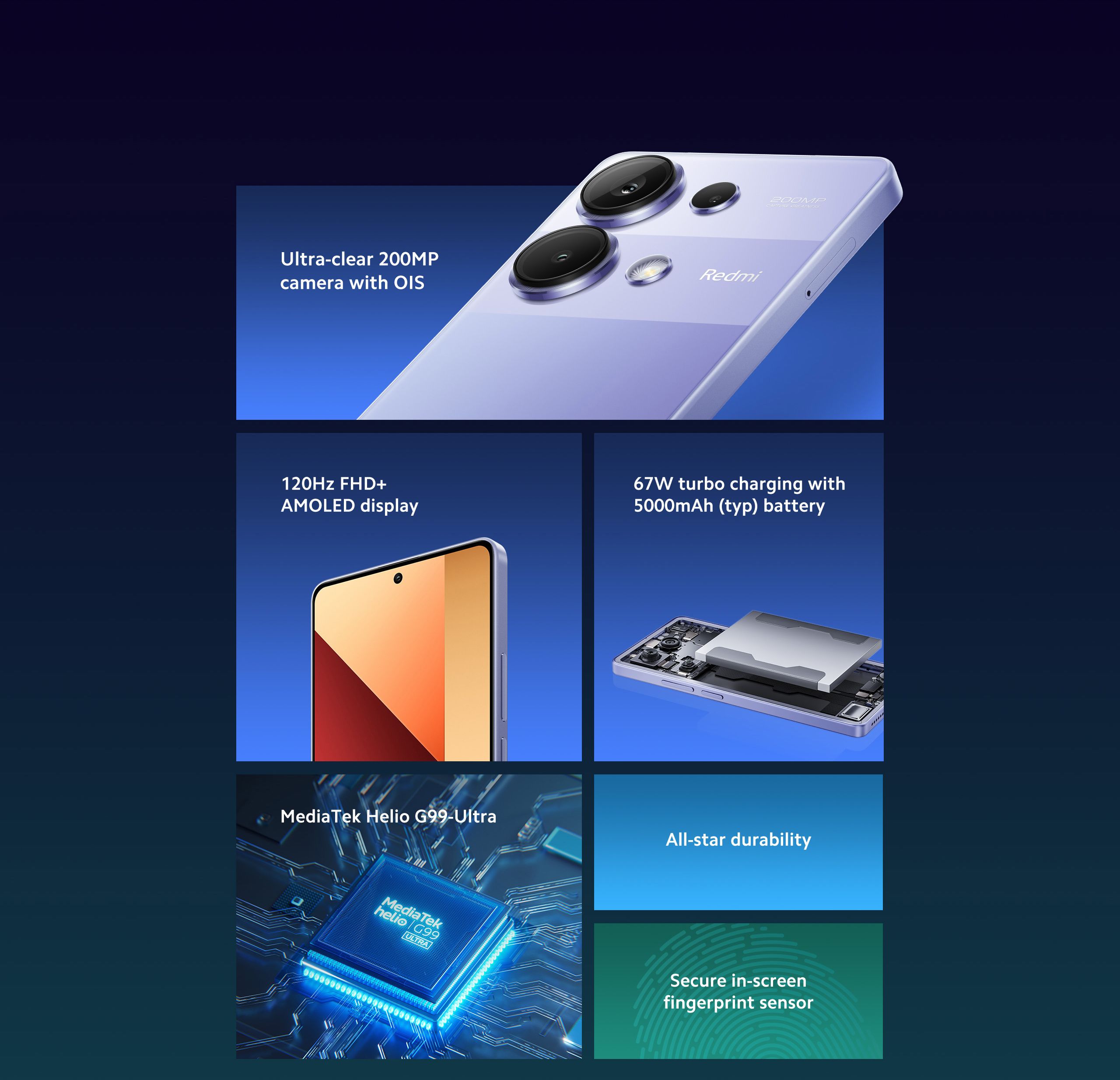 Redmi Note 13 Pro 8+256G/12+512G Global Version in 1 year Warranty ...