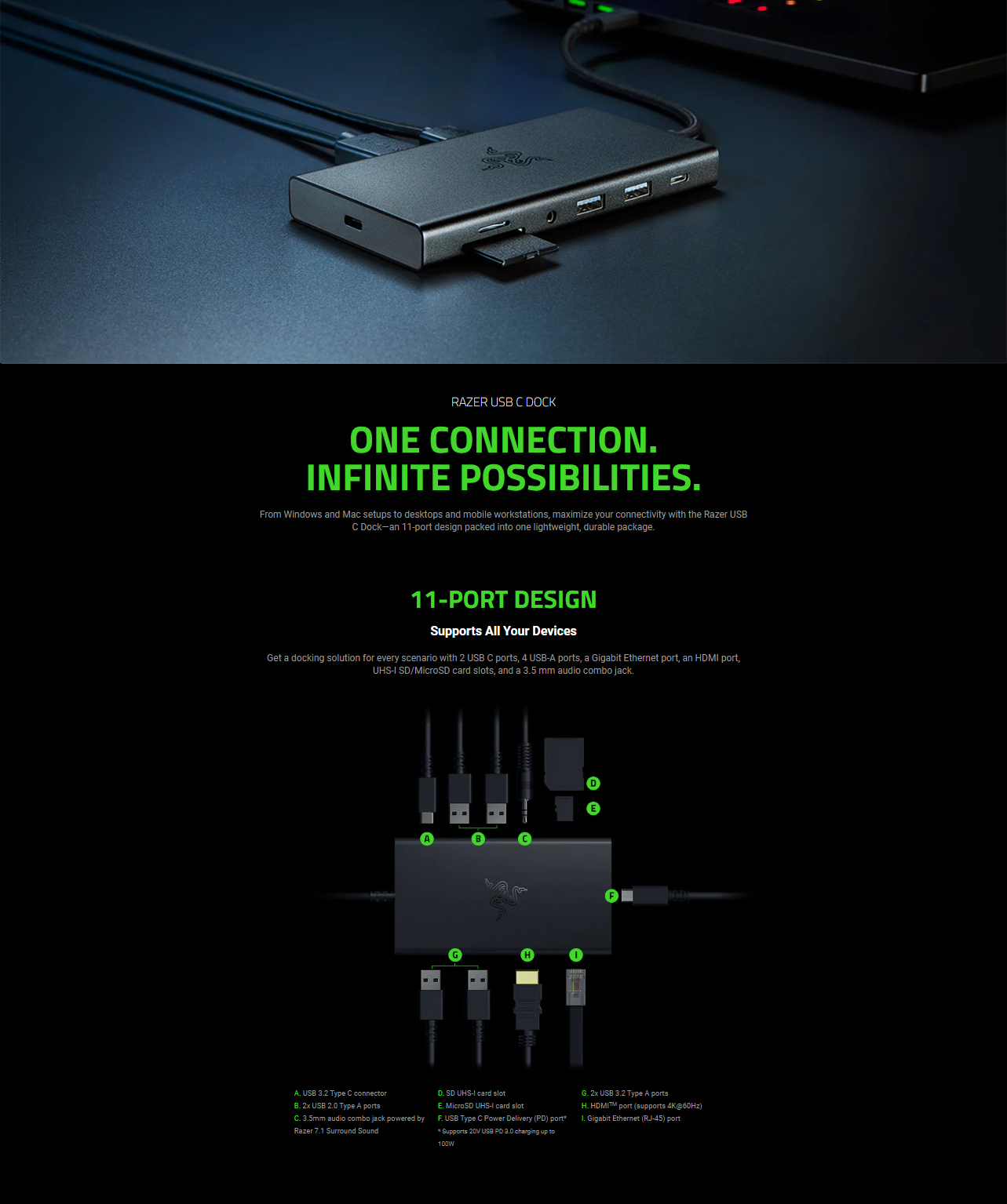 Razer USB C Dock - 11-in-1 Multiport Adapter - FRML Packaging (Black ...