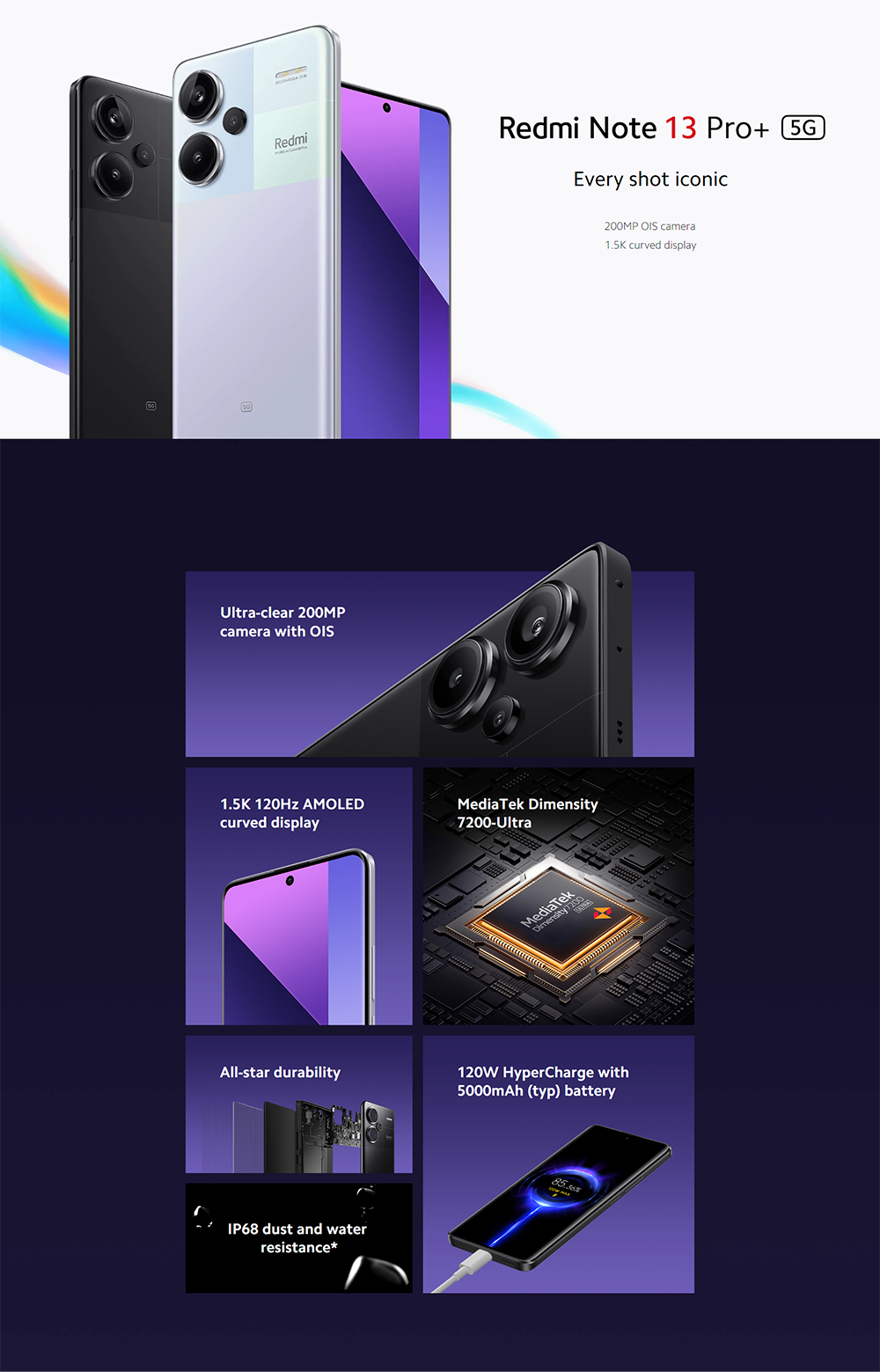 Redmi Note 13 Pro Plus 5G MediaTek Dimensity 7200-Ultra Processor 12GB ...