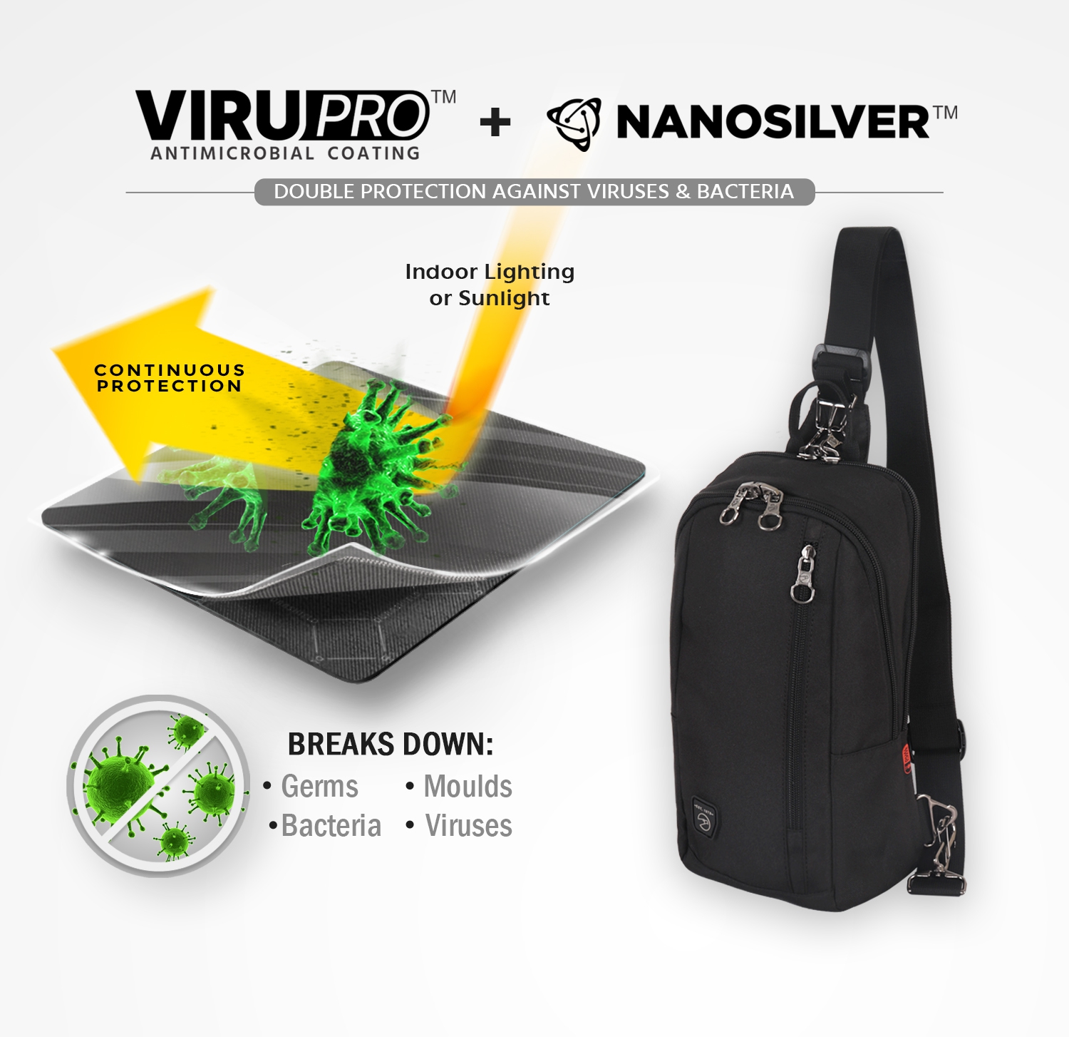 Hawk 5823 Body Bag with VIRUPRO Anti-Microbial Protection | Anti-Theft ...