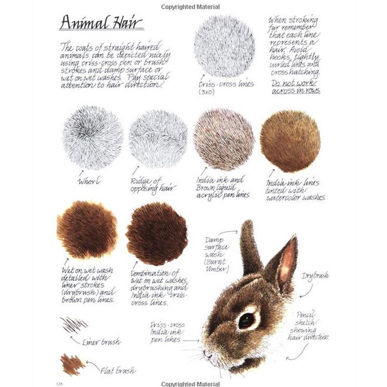 12/24/48/72 Oily Art Colored Pencils Set for Adult Coloring Books ...