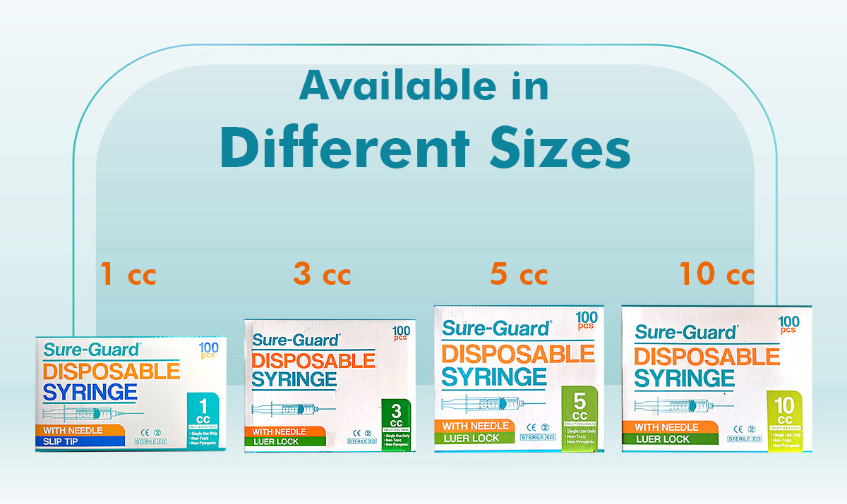 Sure-Guard Disposable Syringe with Needle (Per Piece) | Safe and ...