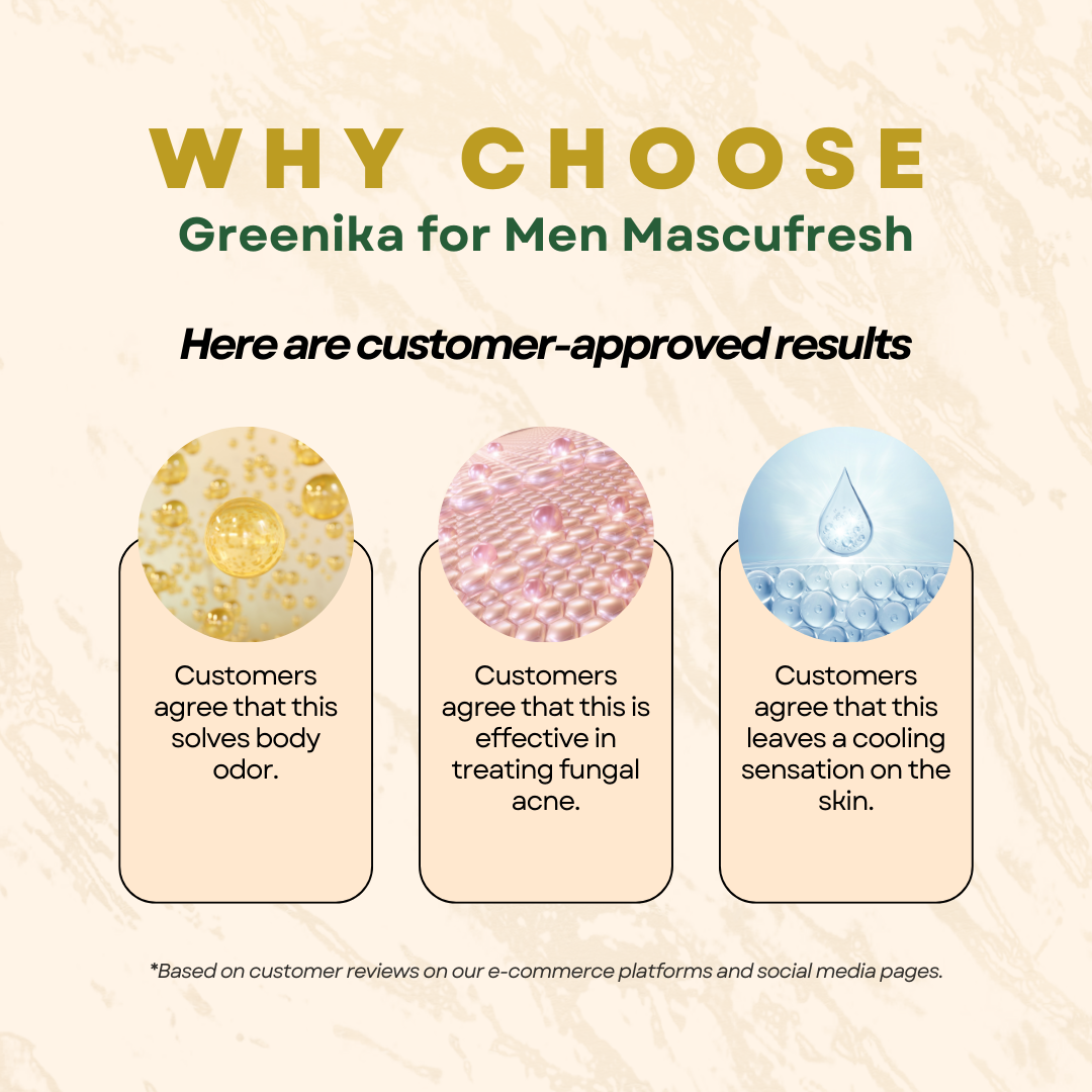 [ Anti Odor Body Wash ] Greenika For Men Mascufresh Body Wash Shower