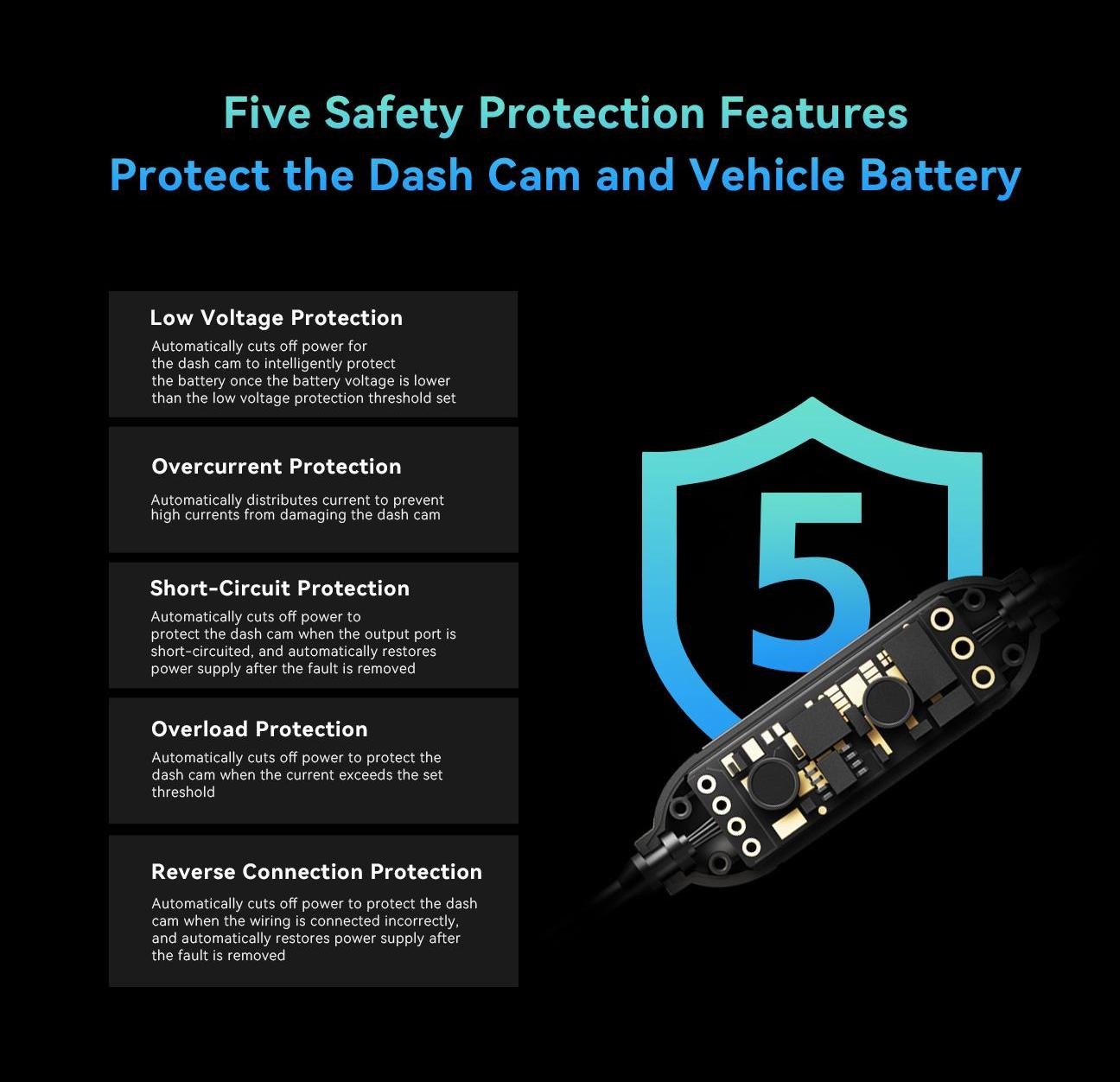 DDPAI Hardwire Kit OBD Kit Z40/Z50 /N1/N3/ Mini5 Hardwire Kit for 24 ...