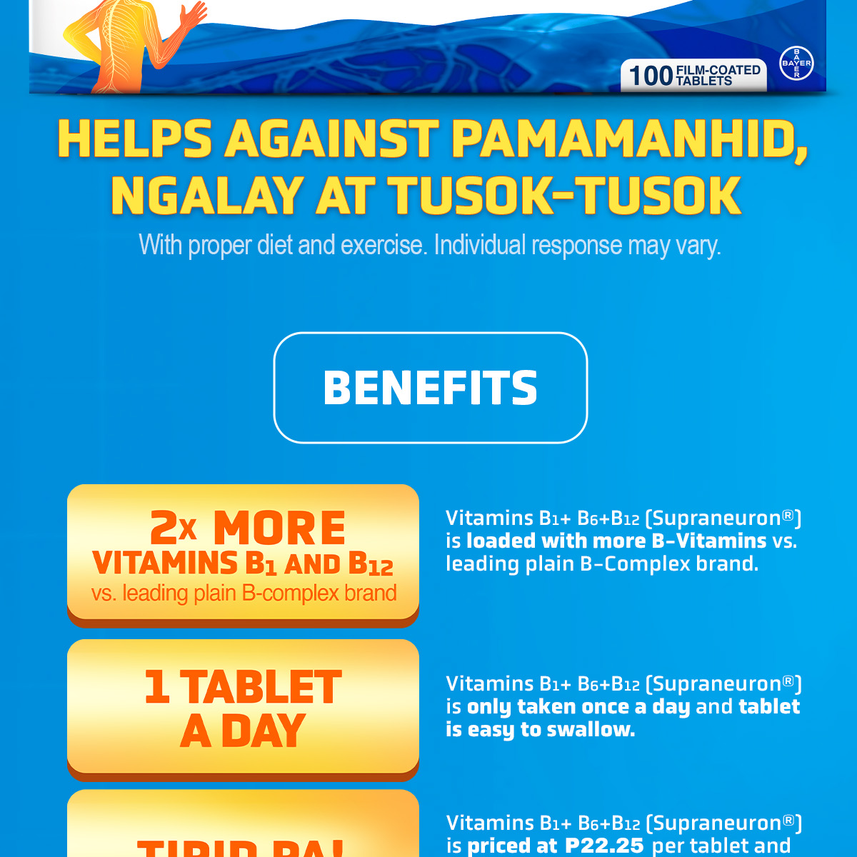 SUPRANEURON® Vitamins B1 + B6 + B12 Tablet 100s | Shopee Philippines