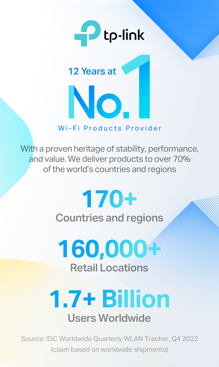 TP-Link Tapo C200 360° 1080P Pan/Tilt Home Security WiFi Camera CCTV ...