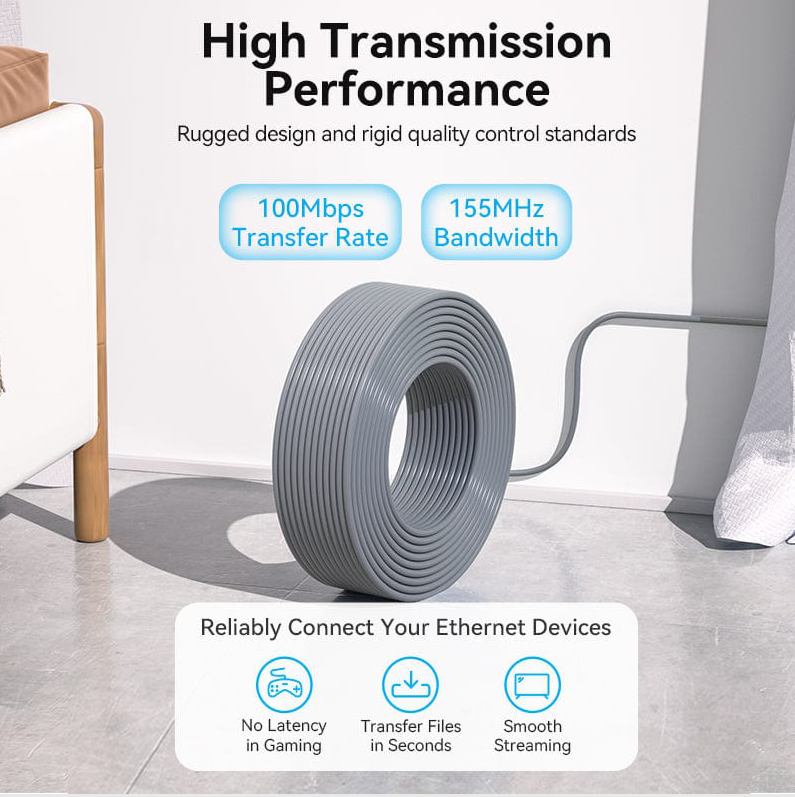 CAT6E 1M 2M 3M 5M 10M 15M RJ45 Lan Cable Indoor UTP Ethernet Cable 1000Mbps Network Cable High ...