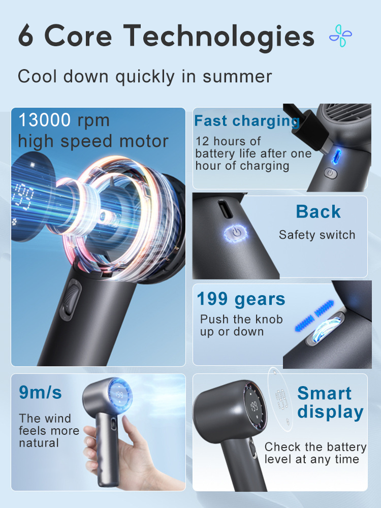 Tixx Brushless Turbo Fan 12Hour 100-Speed Portable fan 4500/6000mah ...