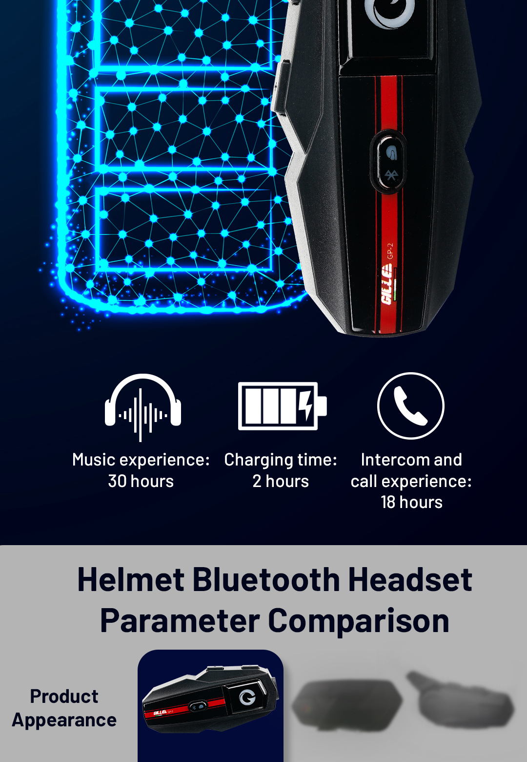 GILLE GP2 Bluetooth 5.3 2-Way Intercom For Motorcycle Helmet HIFI Sound ...