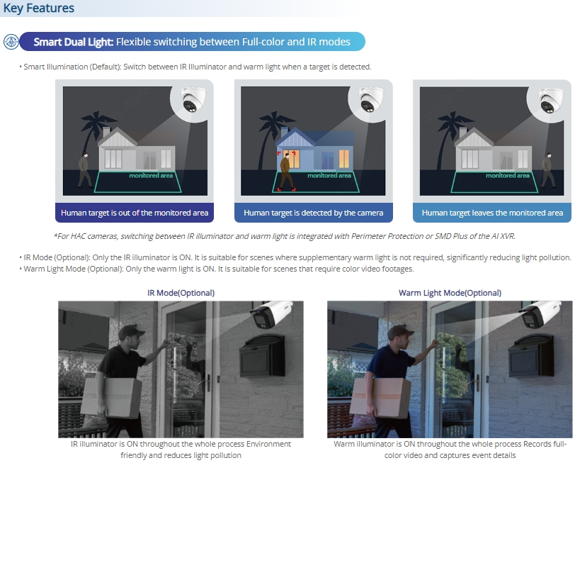 Dahua 4MP Entry Smart Dual Light Fixed-focal Bullet Network Camera with ...