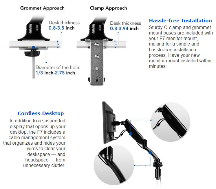 FlexiSpot F7 Single Gas Spring Monitor Desk Mount Monitor Stand ...